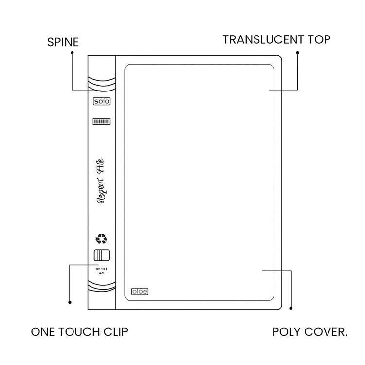Solo Report File A4-RF101 - SCOOBOO - Solo
