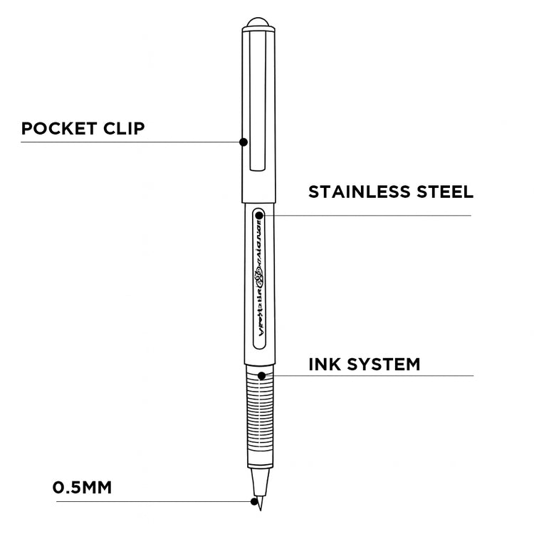 Uni-ball Eye Micro 0.5mm Rollerball Pen – SCOOBOO