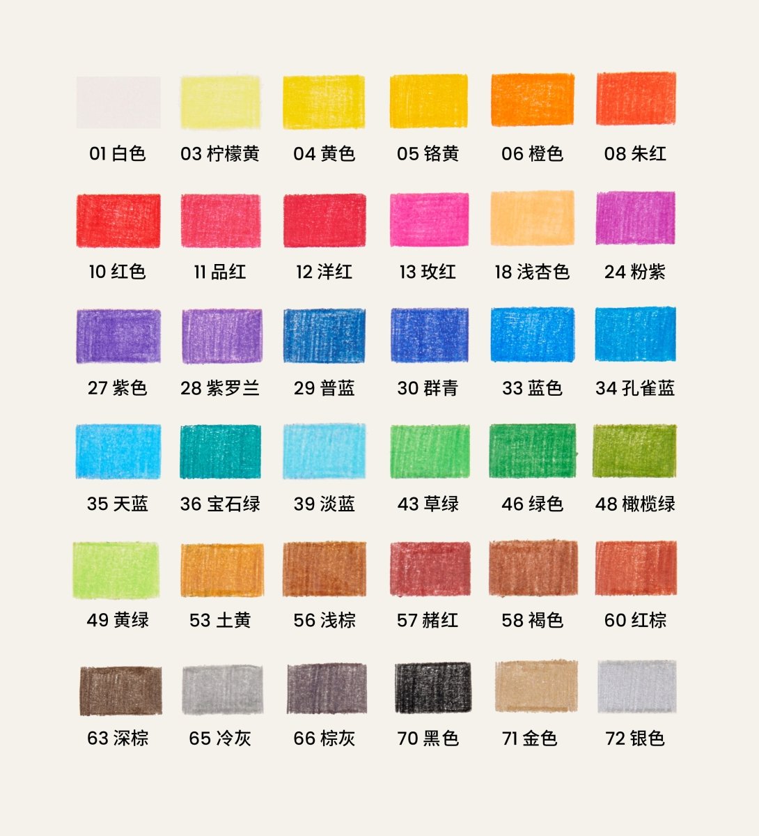 Kaco Kalor Color Pencil 36 Colors - SCOOBOO - Kaco