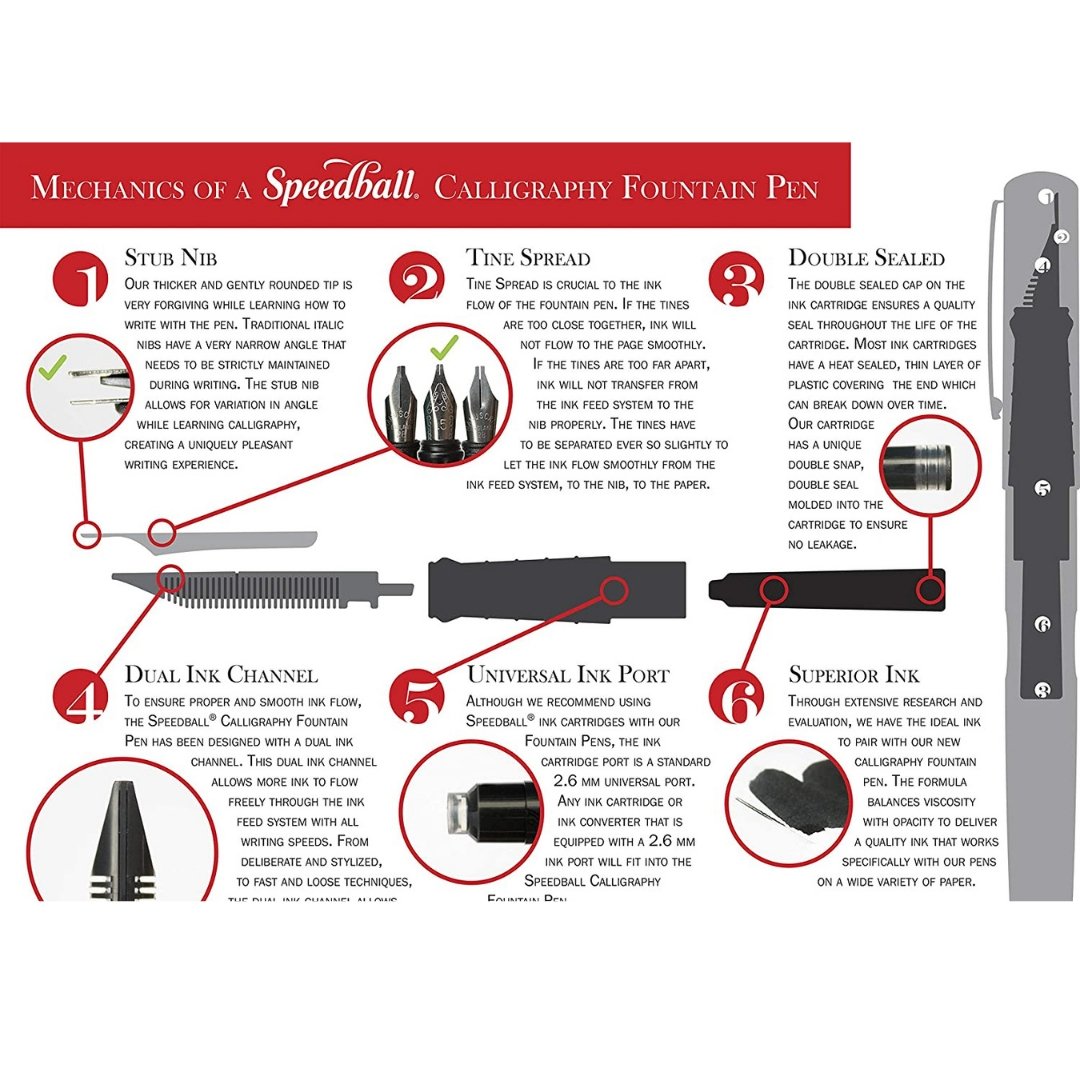 Speedball Calligraphy Deluxe Fountain Pen Set-SCOOBOO – SCOOBOO